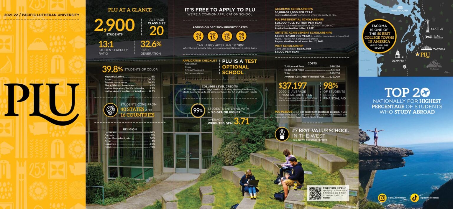 Branding Guidelines – Telling the PLU story in one consistent voice, so ...