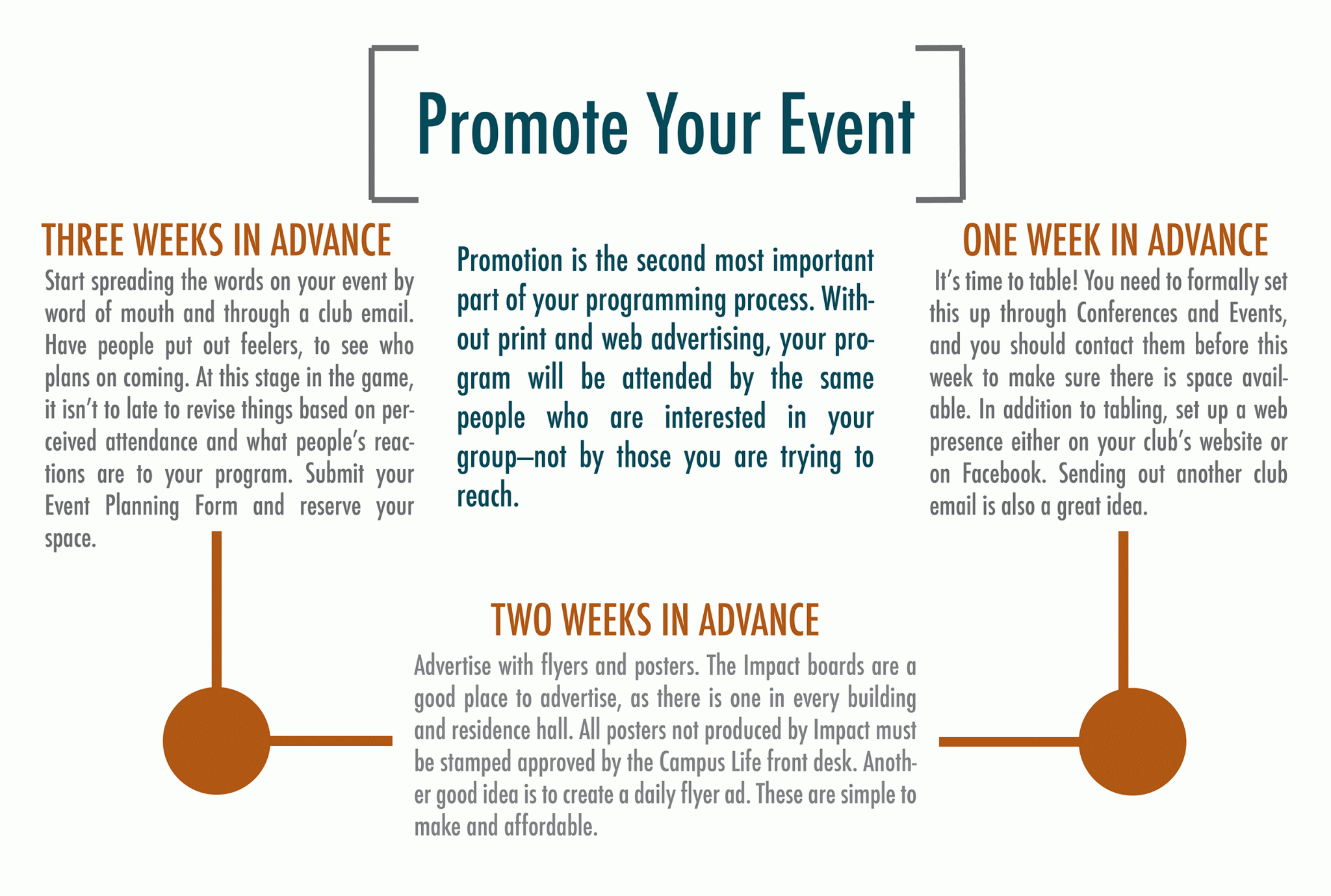 Programming | Clubs & Orgs | PLU