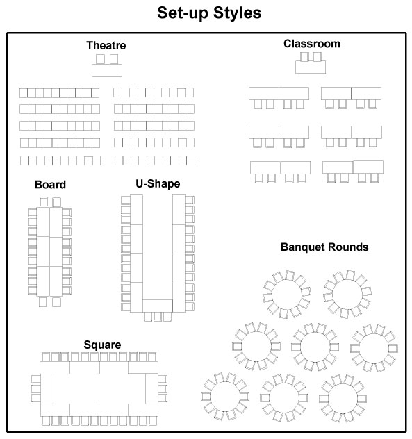 Venues | Conferences & Events | PLU