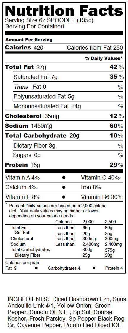 Nutrition | Campus Restaurants | PLU