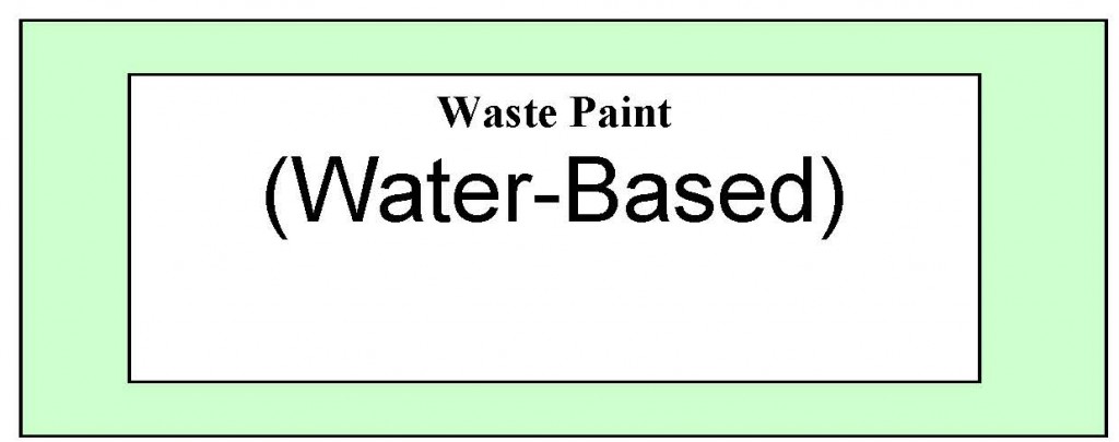 PLU Hazardous Waste Management Plan – Appendix | Occupational Health ...